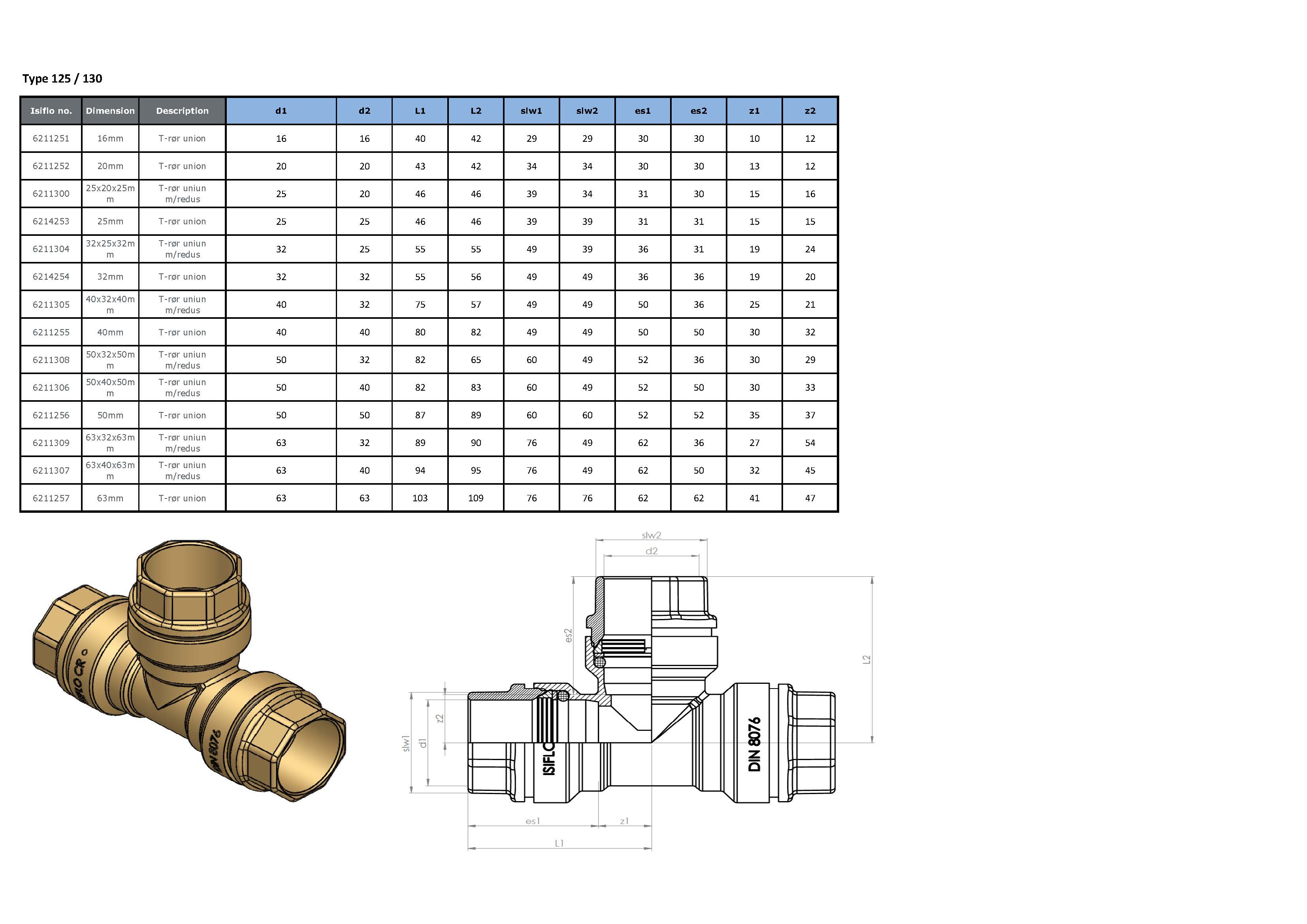 Type 130-T-stk. reduceret